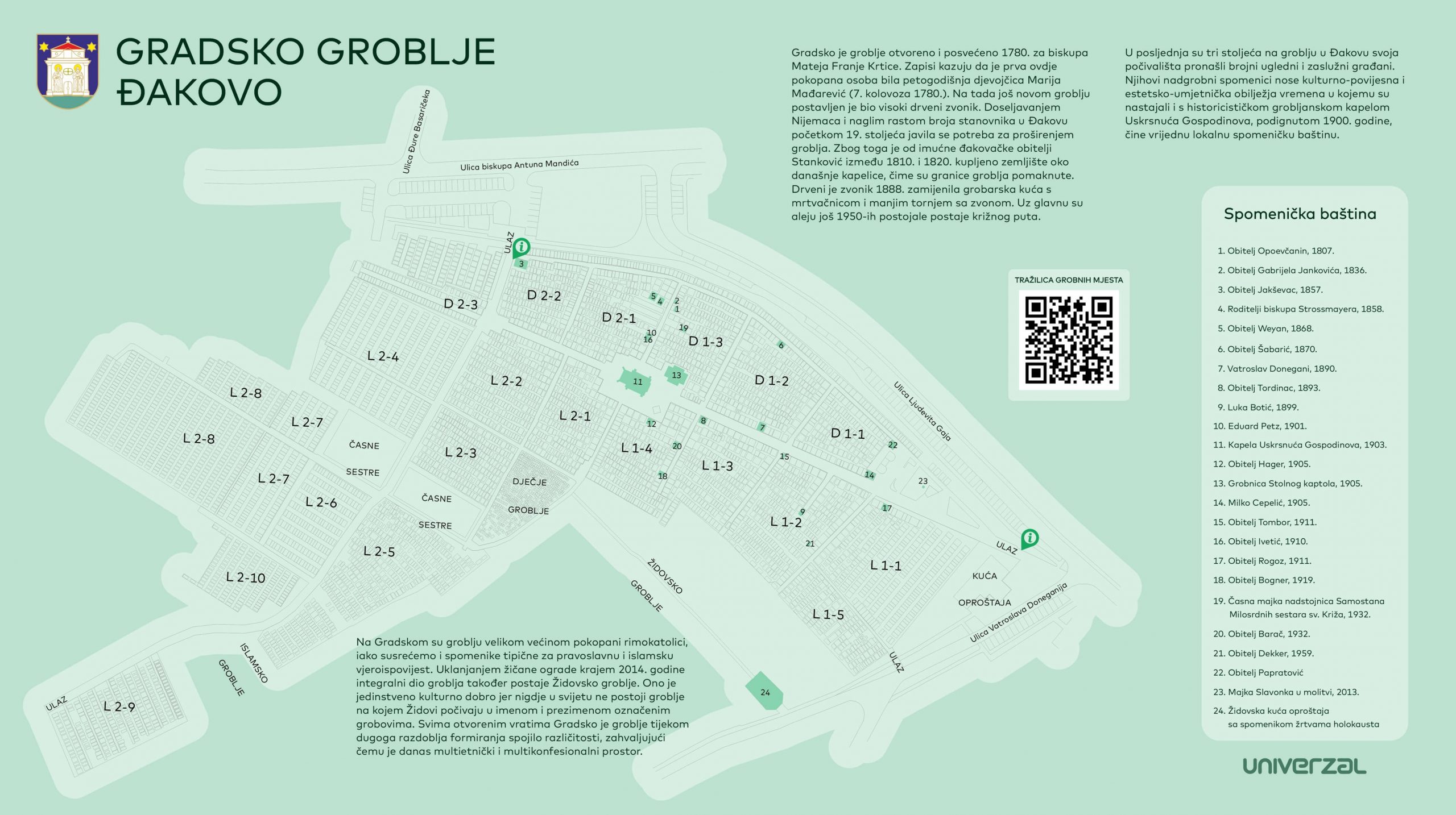 Na grobljanskim infopločama pristup tražilici pokojnika – Univerzal